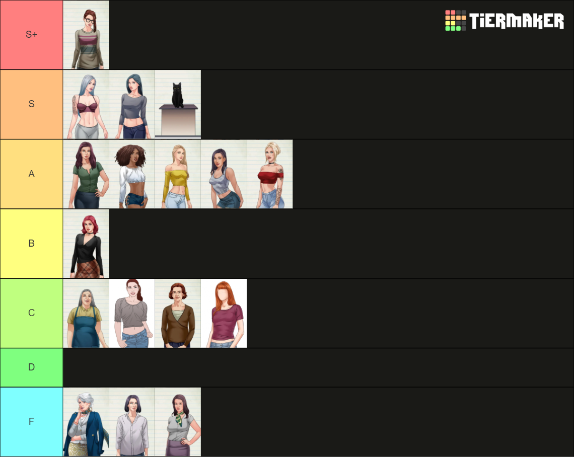 Our Red String Characters Tier List (Community Rankings) - TierMaker