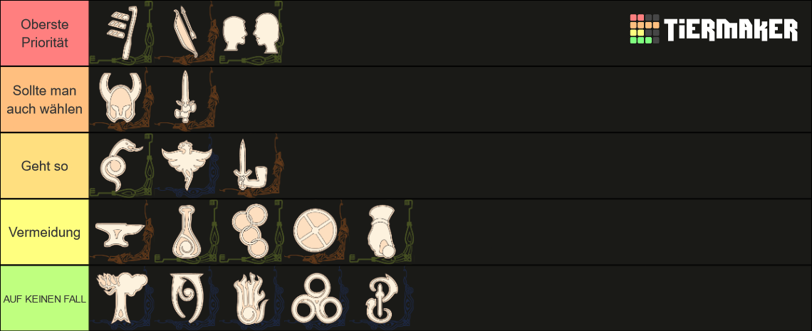 Elder Scrolls V: Skyrim Skills Tier List (Community Rankings) - TierMaker