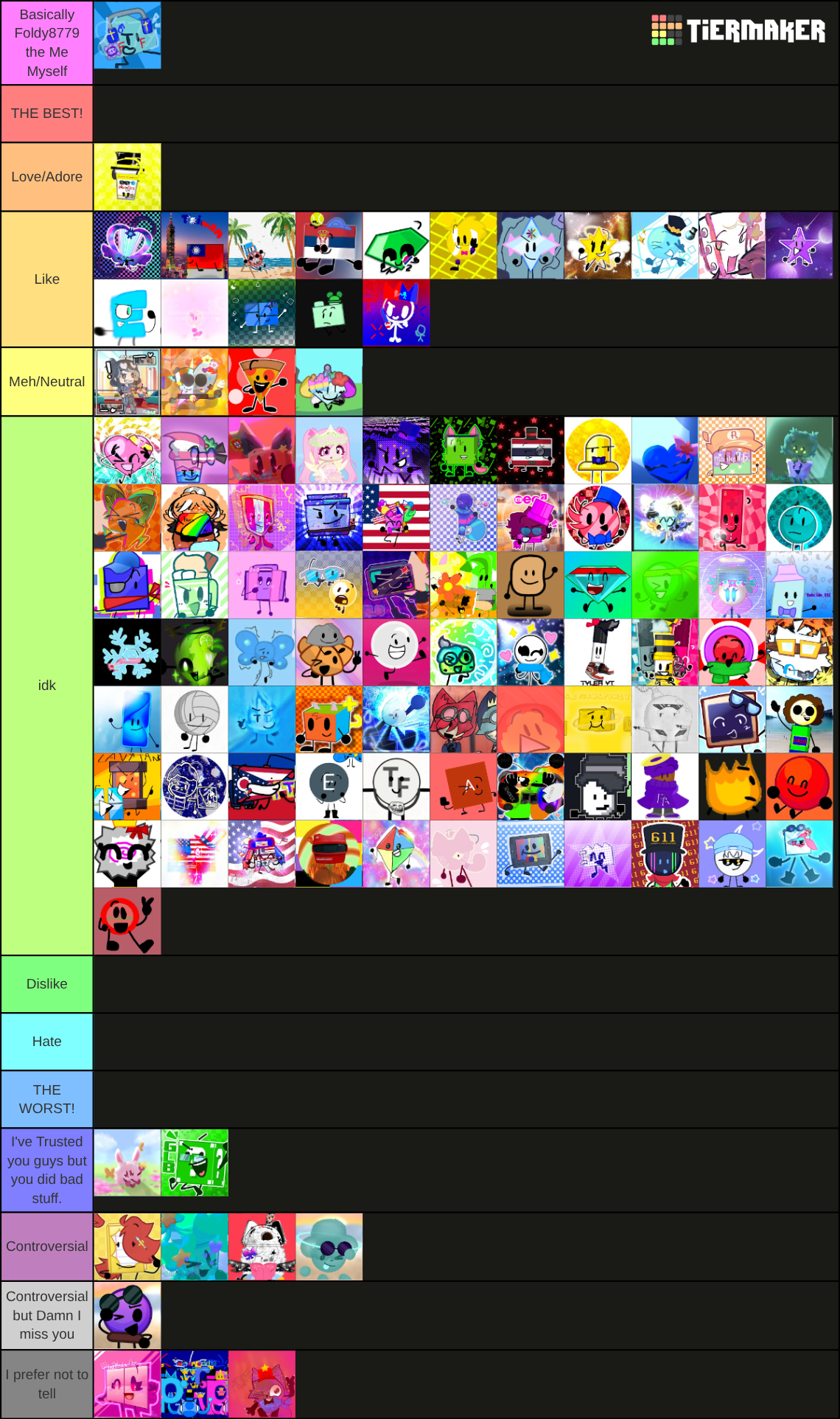 The Ultimate OSC Tier List (Community Rankings) - TierMaker