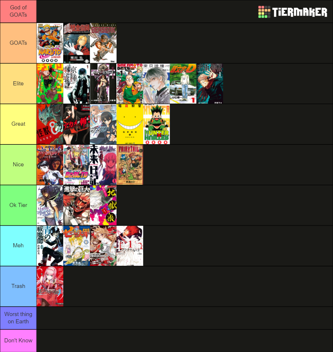 Ultimate Manga (500+) Tier List (Community Rankings) - TierMaker