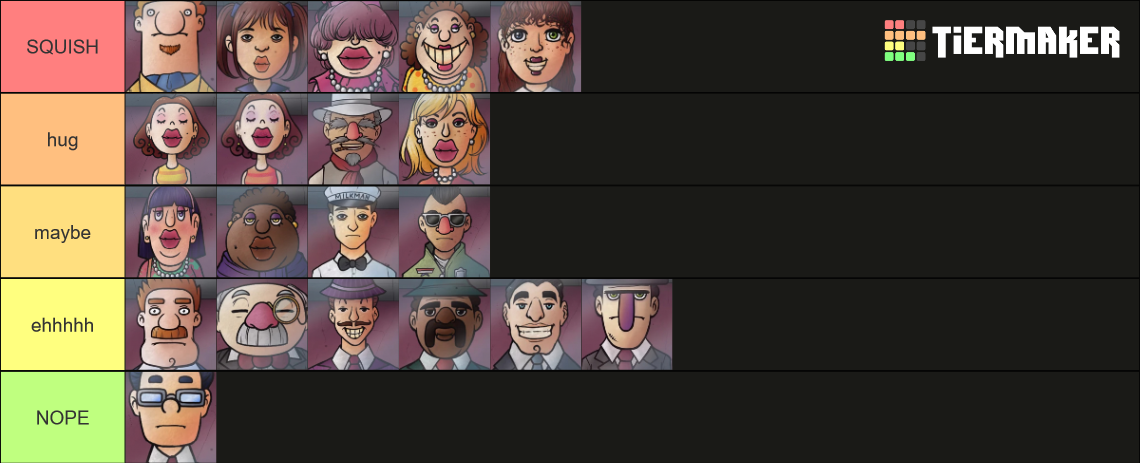 That's not my neighbor characters Tier List (Community Rankings ...