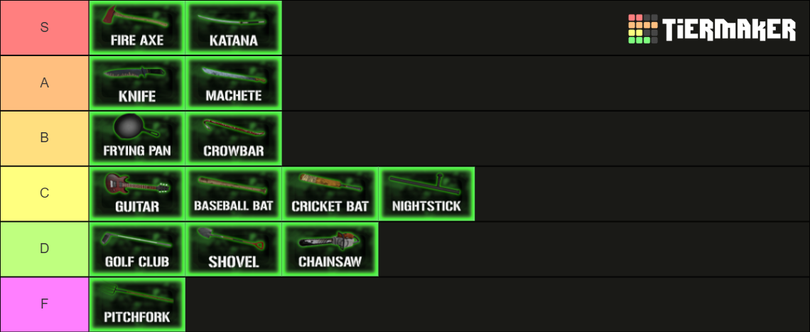 Left 4 Dead 2 | Weapons of 2023 Tier List (Community Rankings) - TierMaker