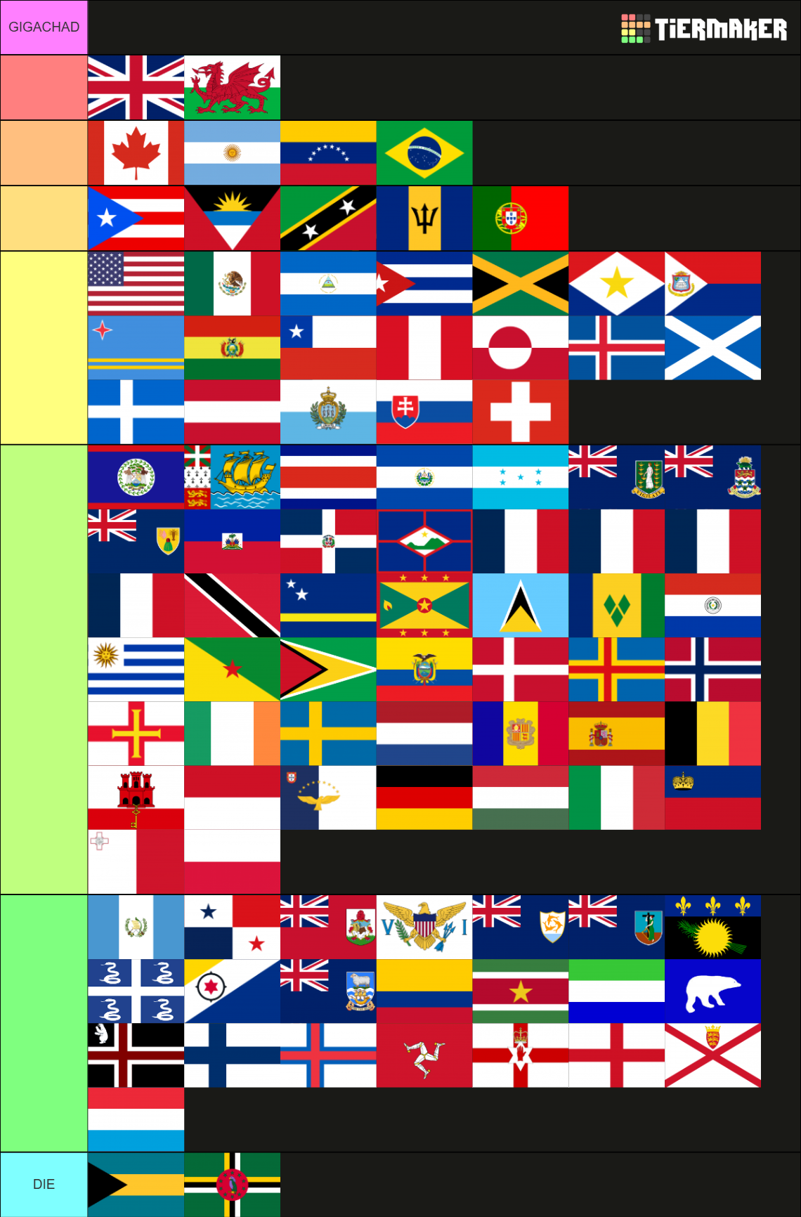 Ultimate flags Tier List (Community Rankings) - TierMaker