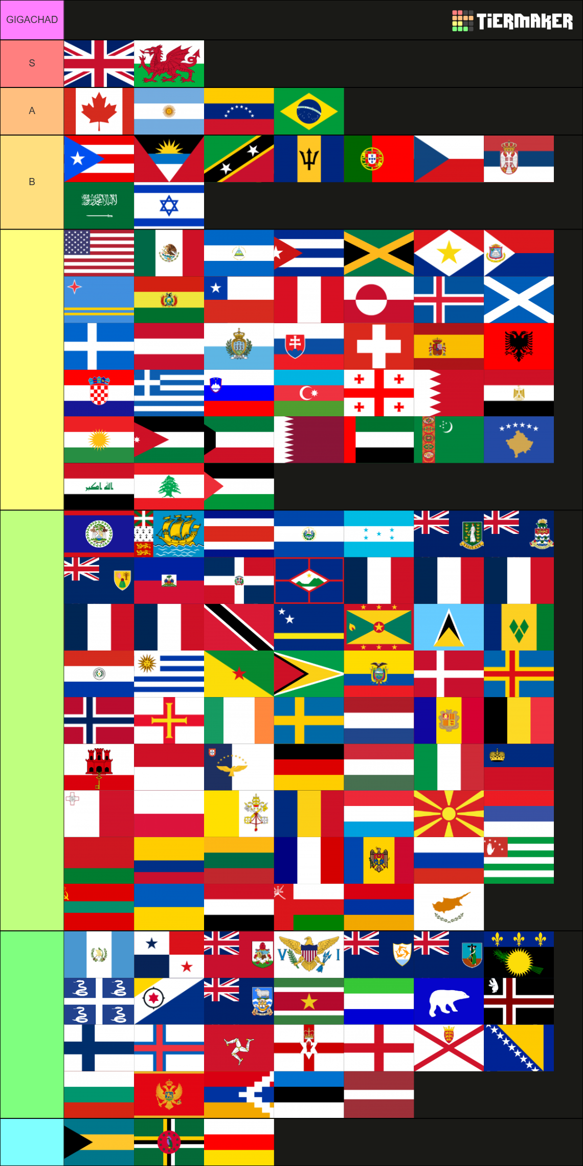 Ultimate flags Tier List (Community Rankings) - TierMaker