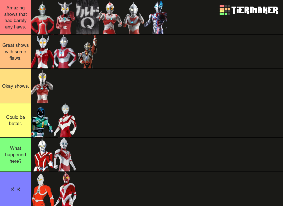 Ultraman Series Tier List (Community Rankings) - TierMaker