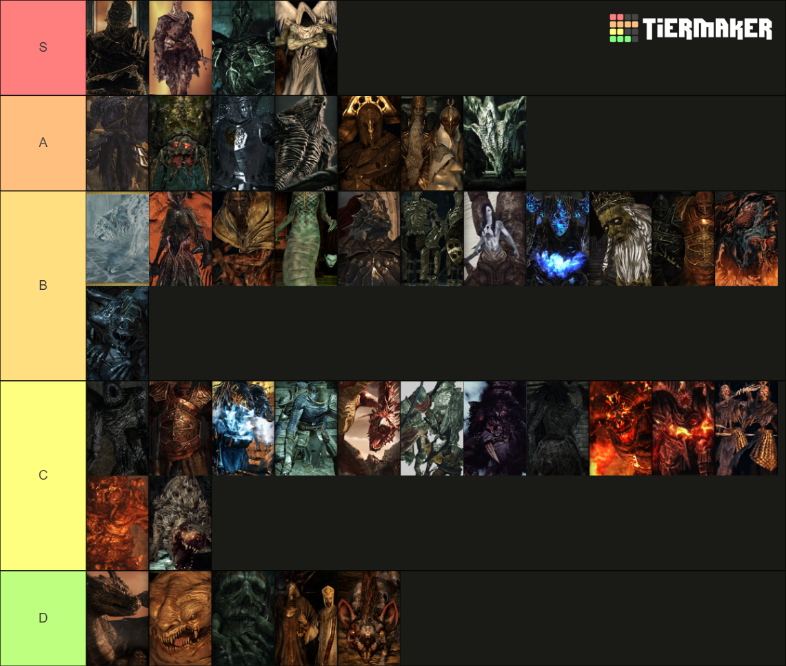 Dark Souls 2 Bosses Tier List (Community Rankings) - TierMaker