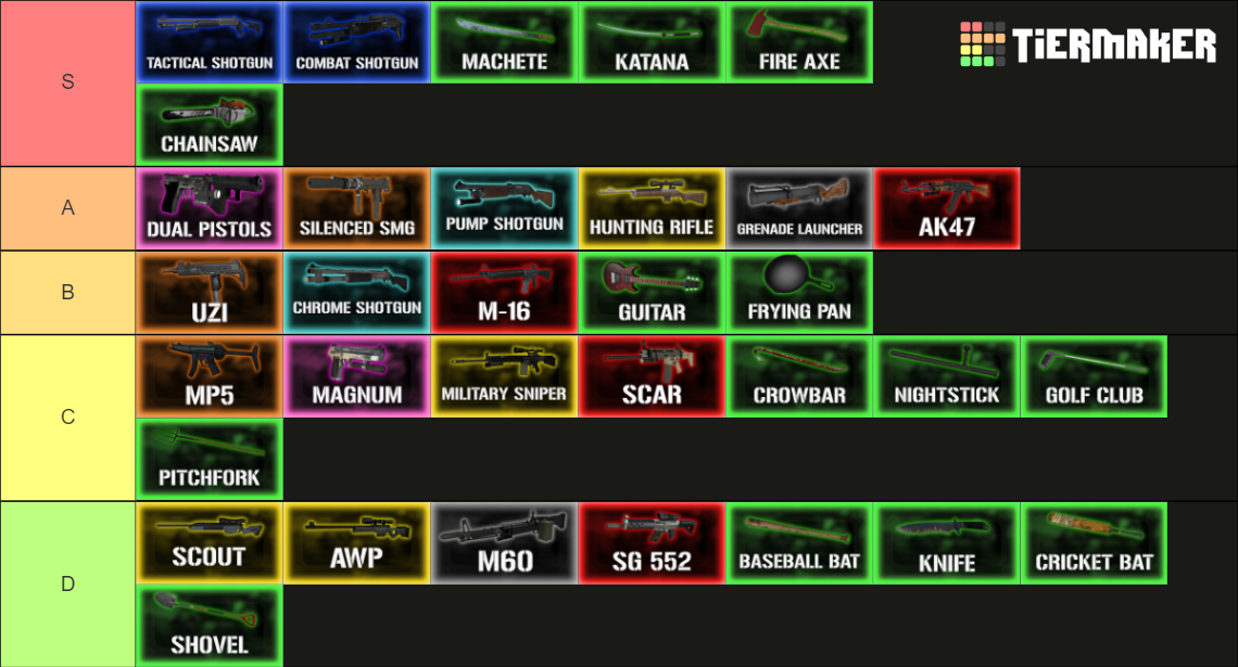 Left 4 Dead 2 | Weapons of 2023 Tier List (Community Rankings) - TierMaker