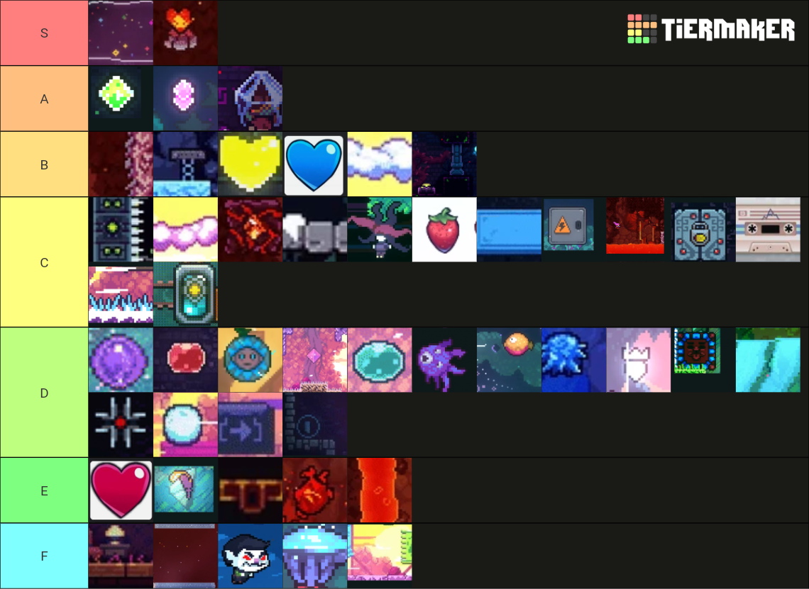 Celeste - Gameplay Elements Tier List (Community Rankings) - TierMaker