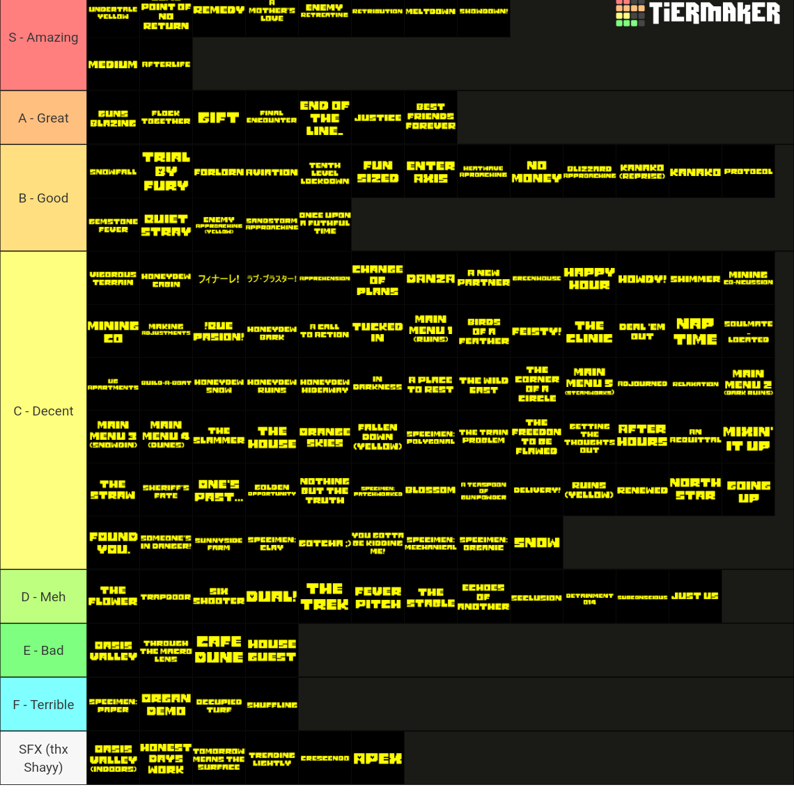 Undertale Yellow OST Tier List (Community Rankings) - TierMaker