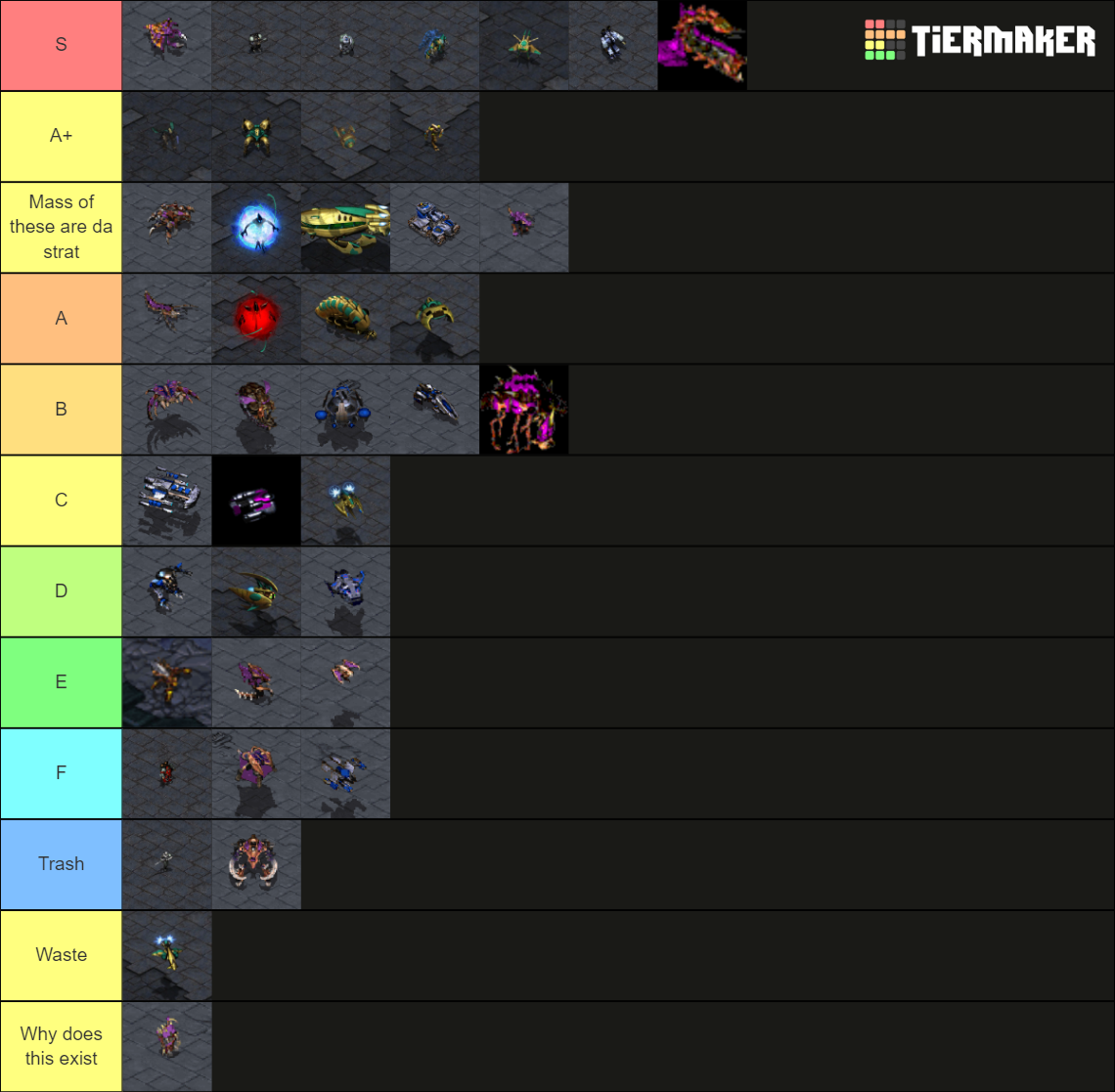 Starcraft Brood War Units Tier List (Community Rankings) - TierMaker