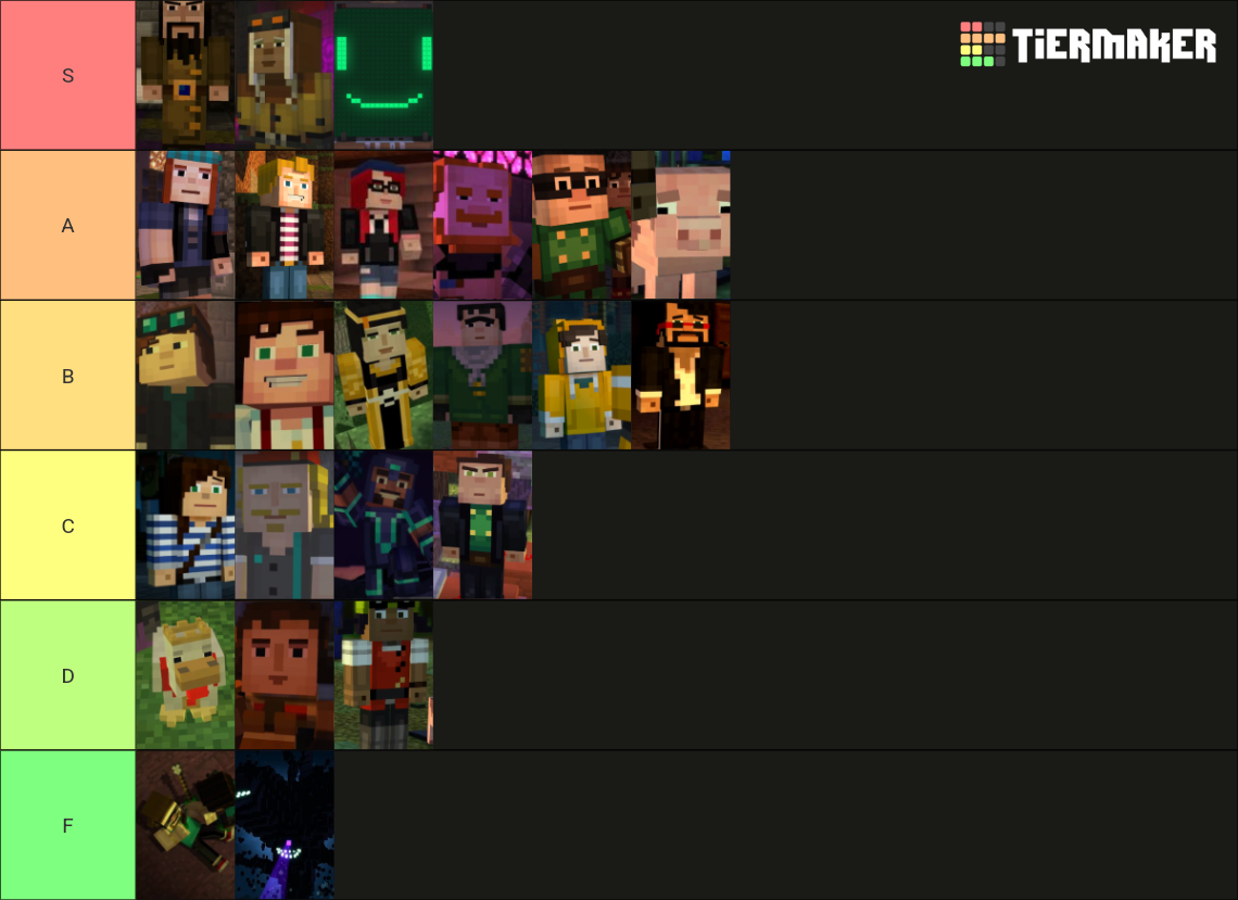 Recent Minecraft Tier Lists - TierMaker