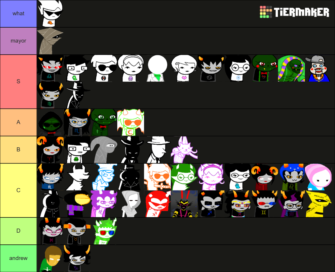 164 Homestuck Characters Tier List (Community Rankings) - TierMaker