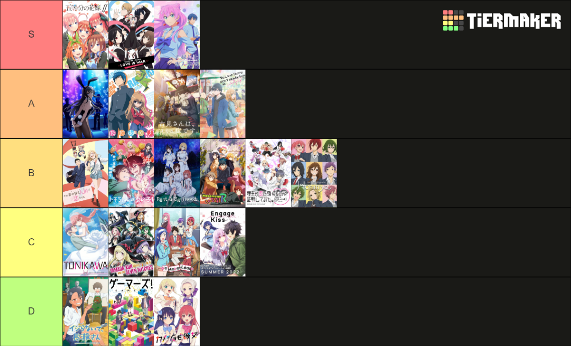 ANIMES ROMCOM 2023 Tier List (Community Rankings) - TierMaker