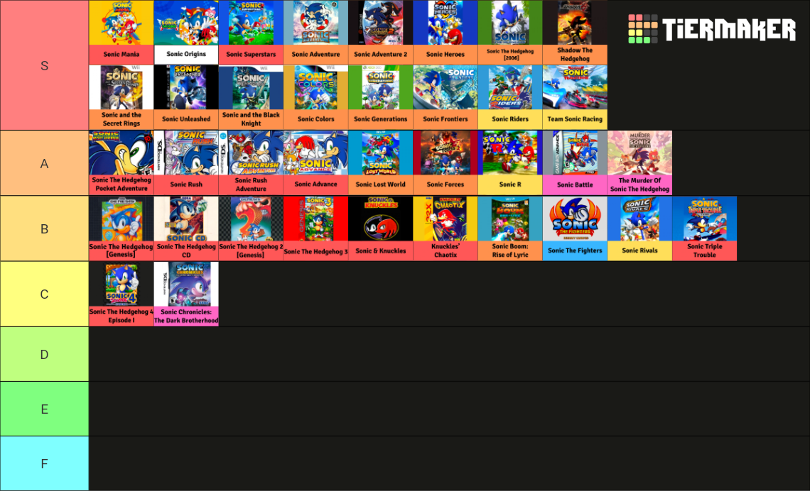 230+ Sonic Games (Easy To Read) Tier List (Community Rankings) - TierMaker