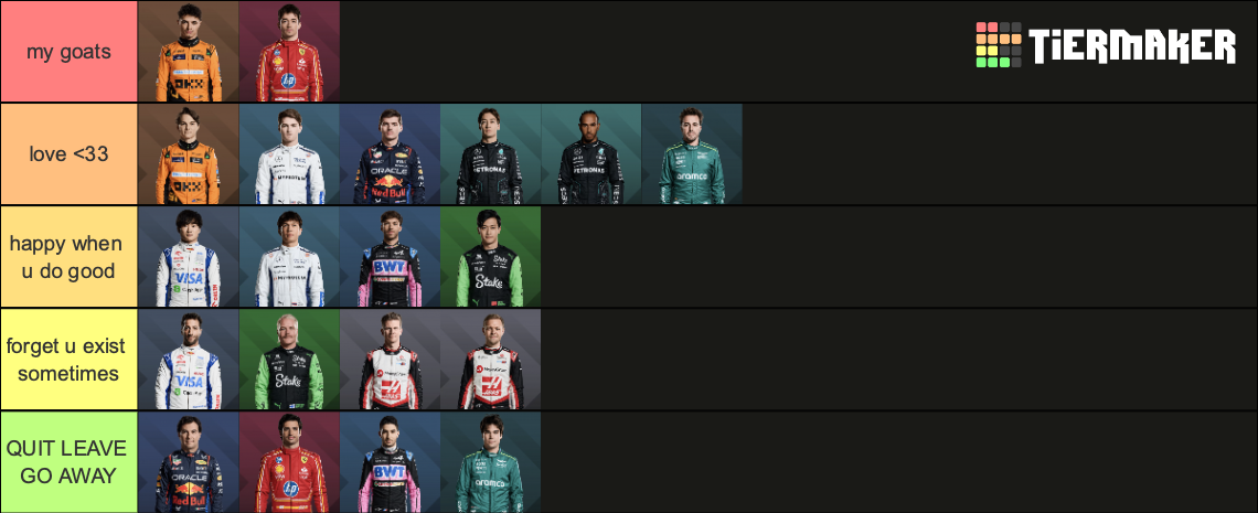 f1 drivers 2024 Tier List (Community Rankings) - TierMaker
