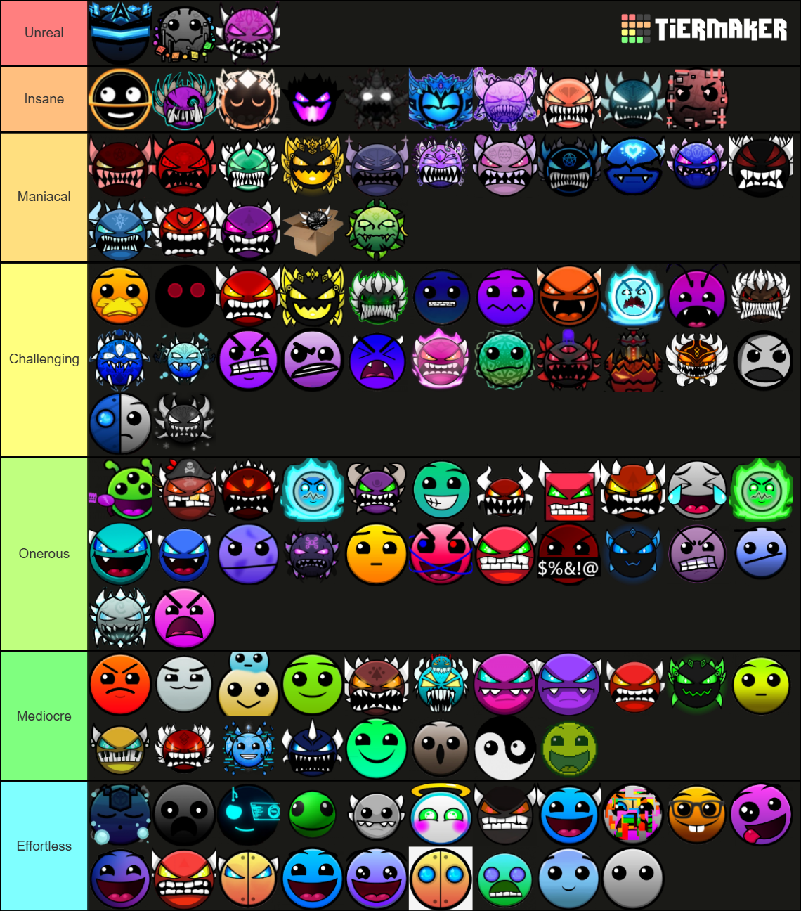The Cropped Geometry Dash Difficulties Tier List (Community Rankings ...