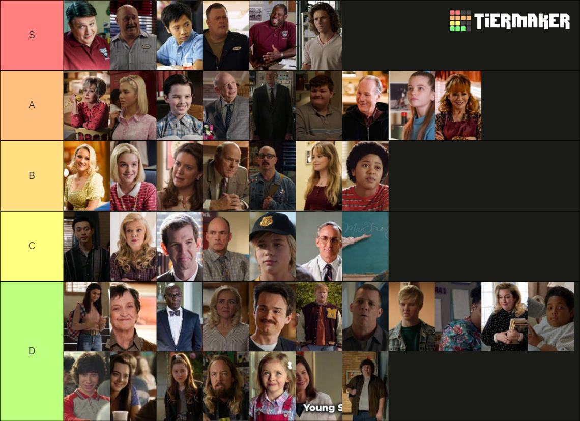 ALL young Sheldon characters (YOUNG SHELDON CAST) Tier List (Community ...