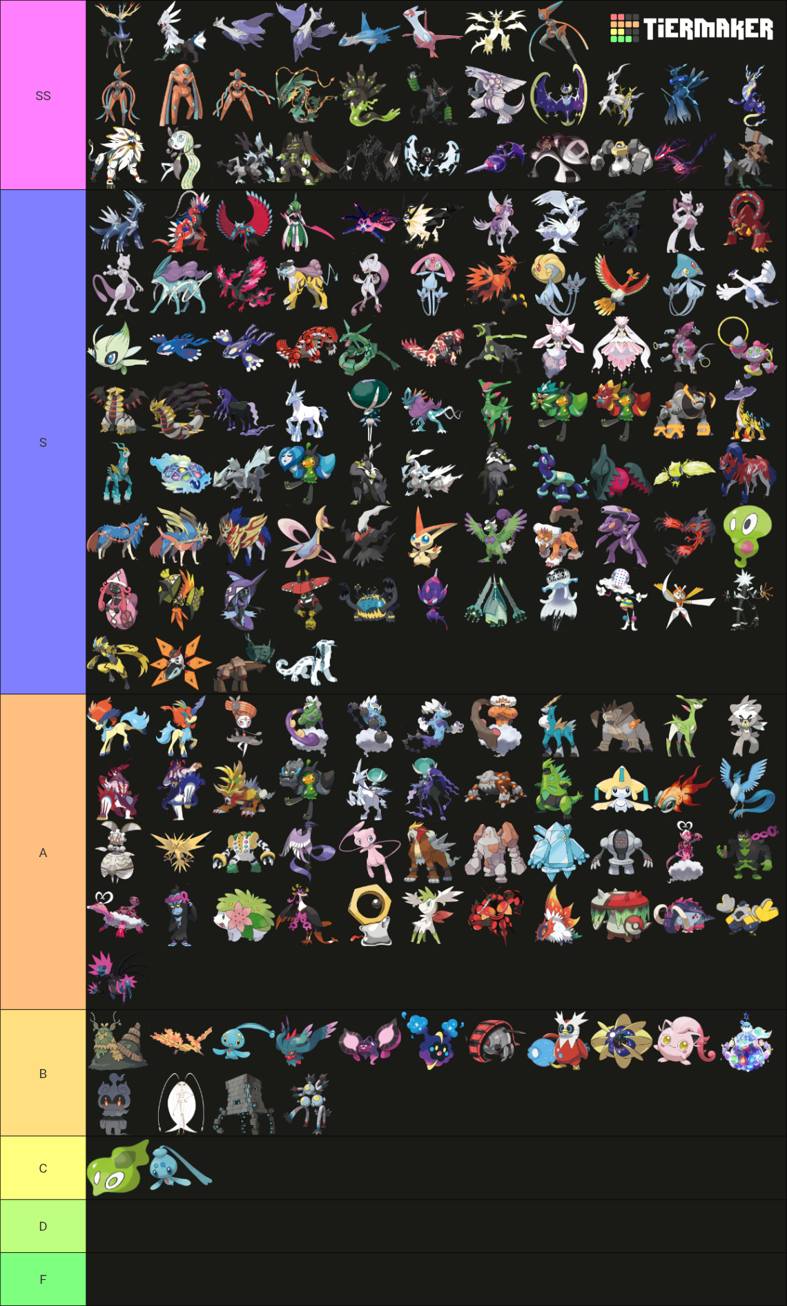 Every Legendary, Mythical, Ultra Beast, and Paradox Pokémon Tier List ...