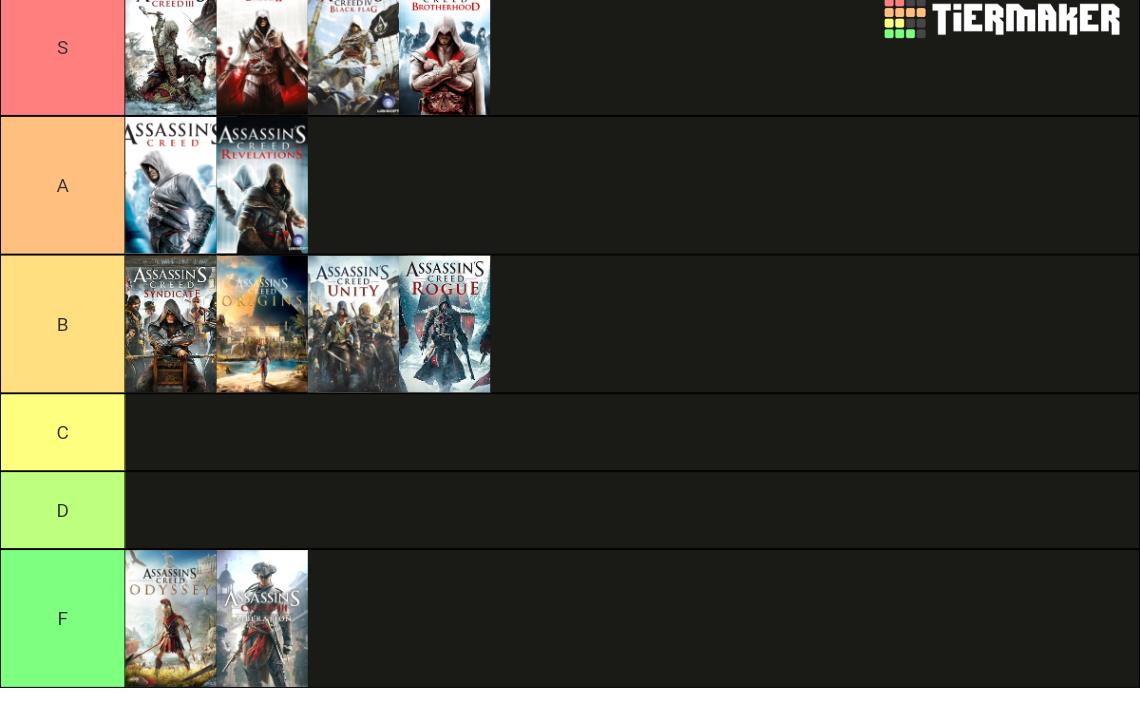Assassin's Creed games Tier List (Community Rankings) - TierMaker
