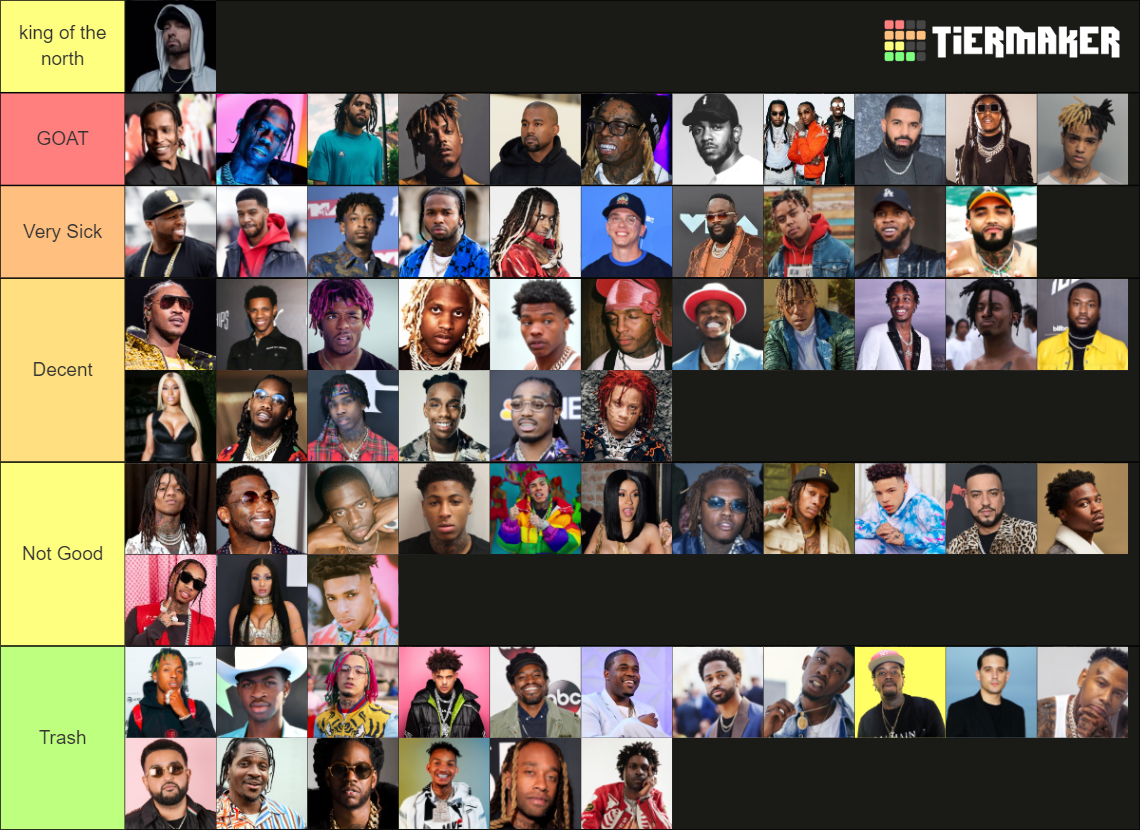 American Rappers Tier List (Community Rankings) - TierMaker