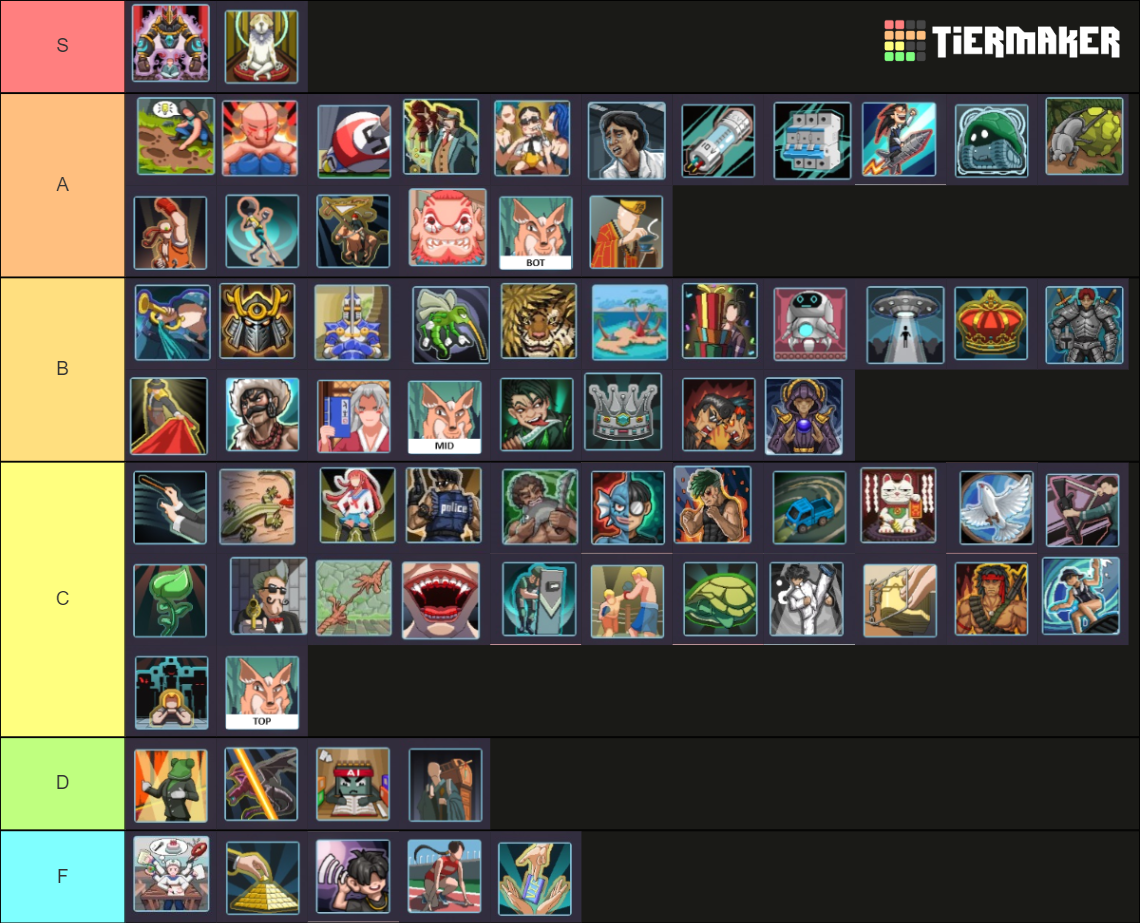 Esports Godfather Athletes Match Traits Tier List (Community Rankings ...