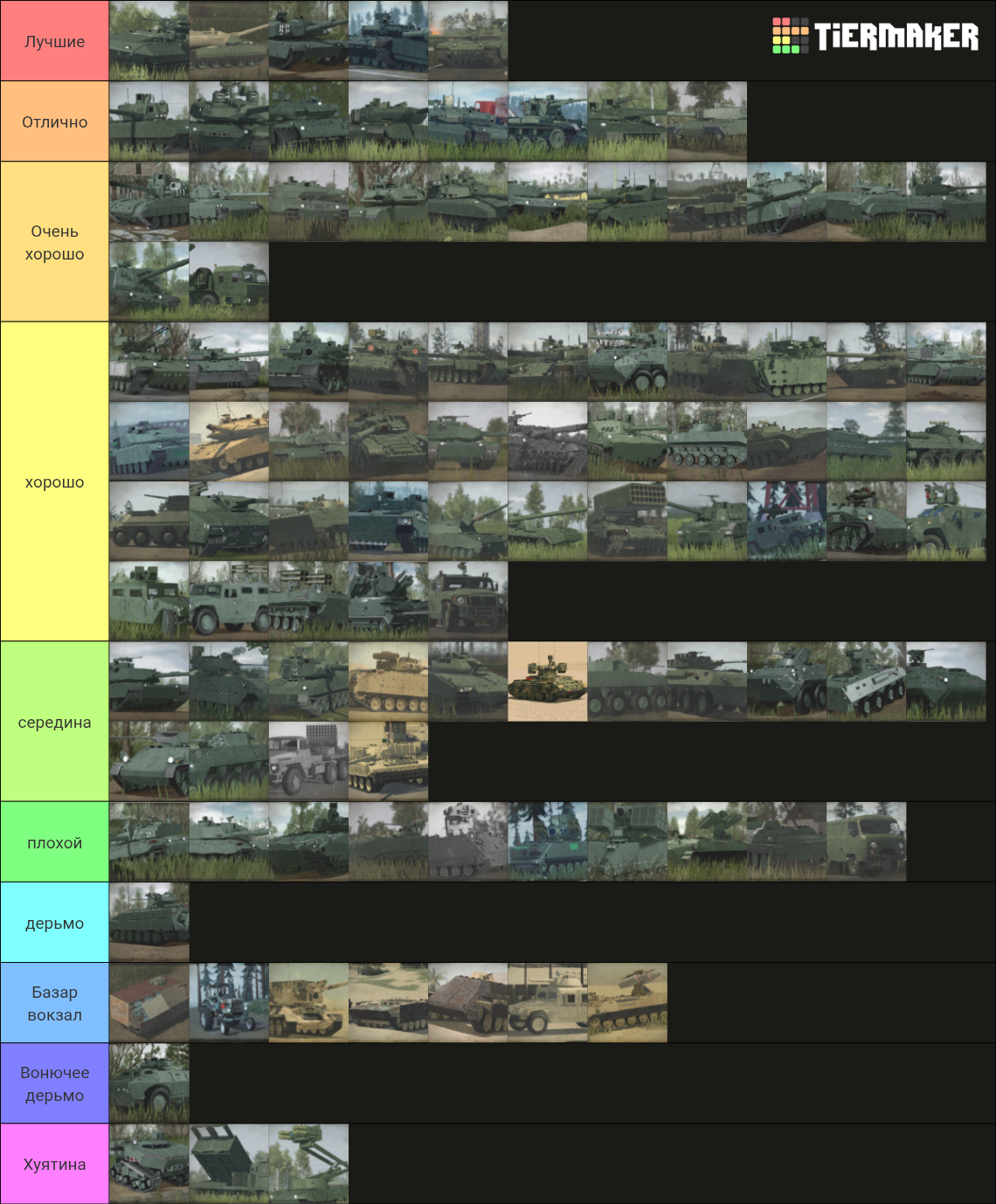 MTC 4 super tank tierlist (newly updated october 7th) Tier List ...