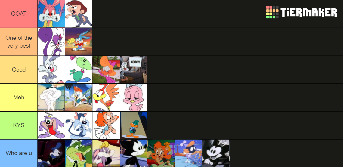 Tiny toons characters Tier List (Community Rankings) - TierMaker