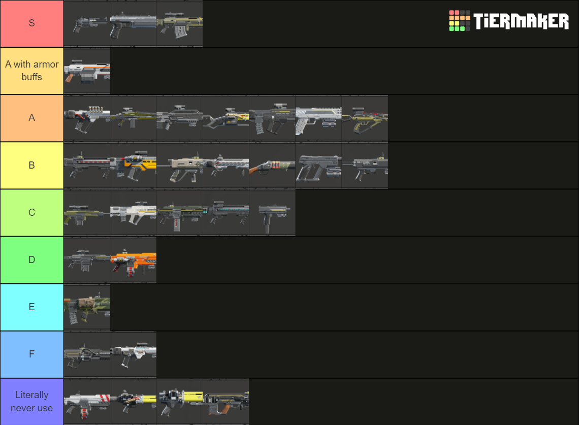 Helldivers 2 primaries VS Automatons Tier List (Community Rankings ...