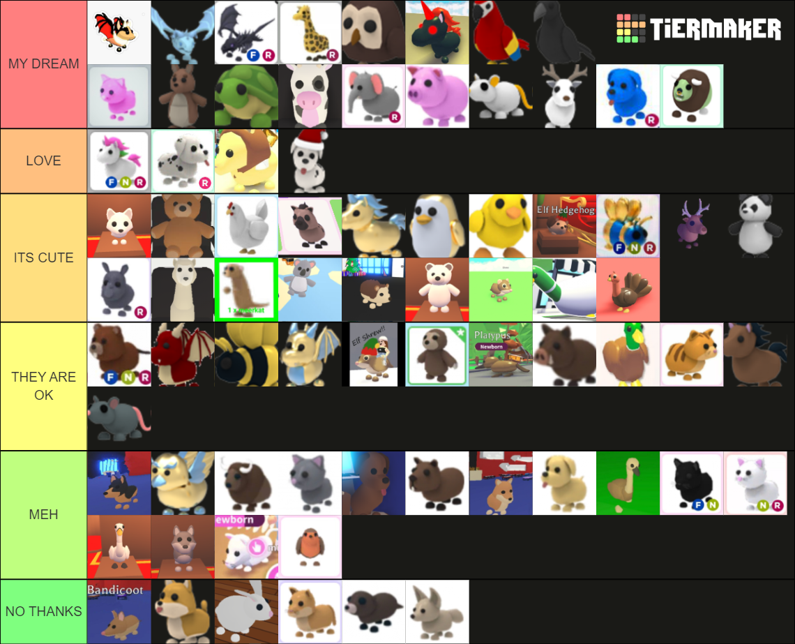 adopt me pets Tier List (Community Rankings) - TierMaker