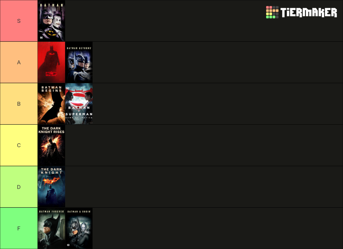 Batman Movie (2022) Tier List (Community Rankings) - TierMaker