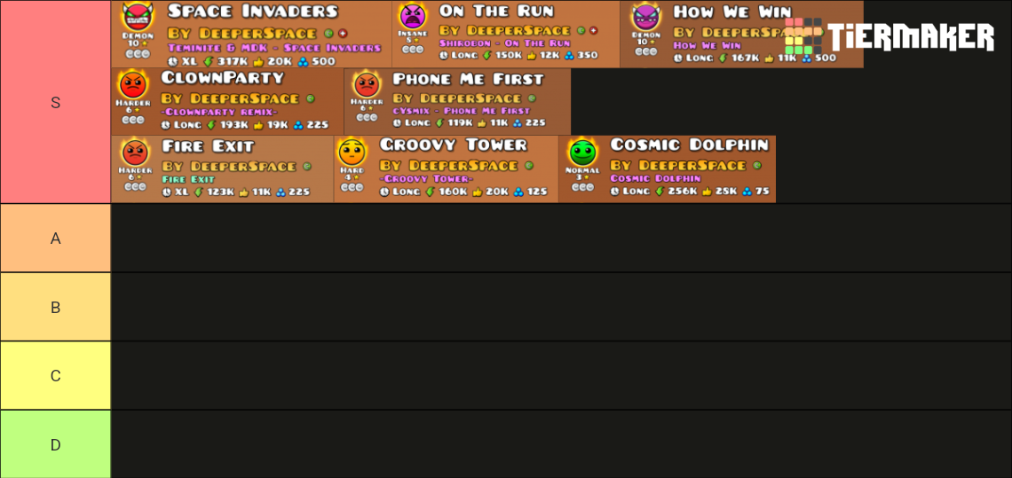 Geometry Dash: Deeper Space Levels Tier List (Community Rankings ...