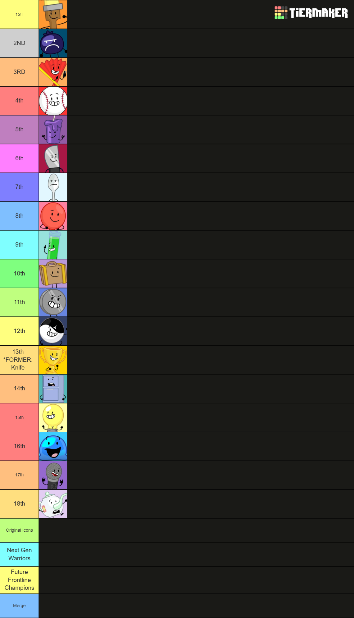 Inanimate Insanity ALL CHARACTERS Tier List (Community Rankings ...