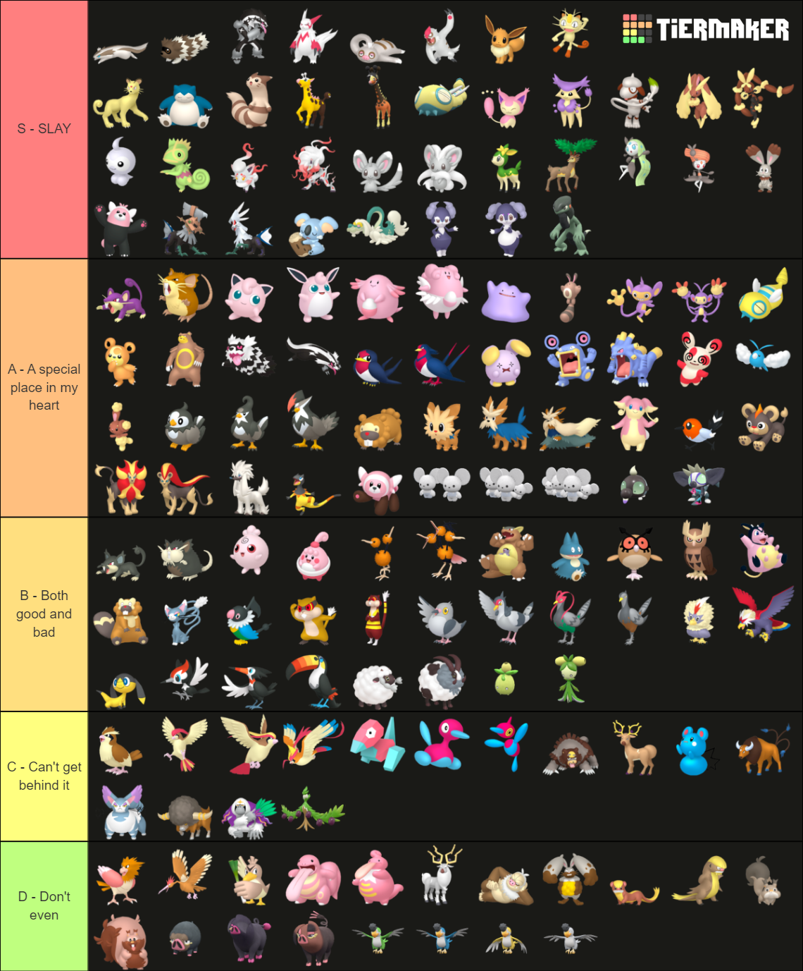 Normal-Type Pokémon (Gen 1-9) Tier List (Community Rankings) - TierMaker
