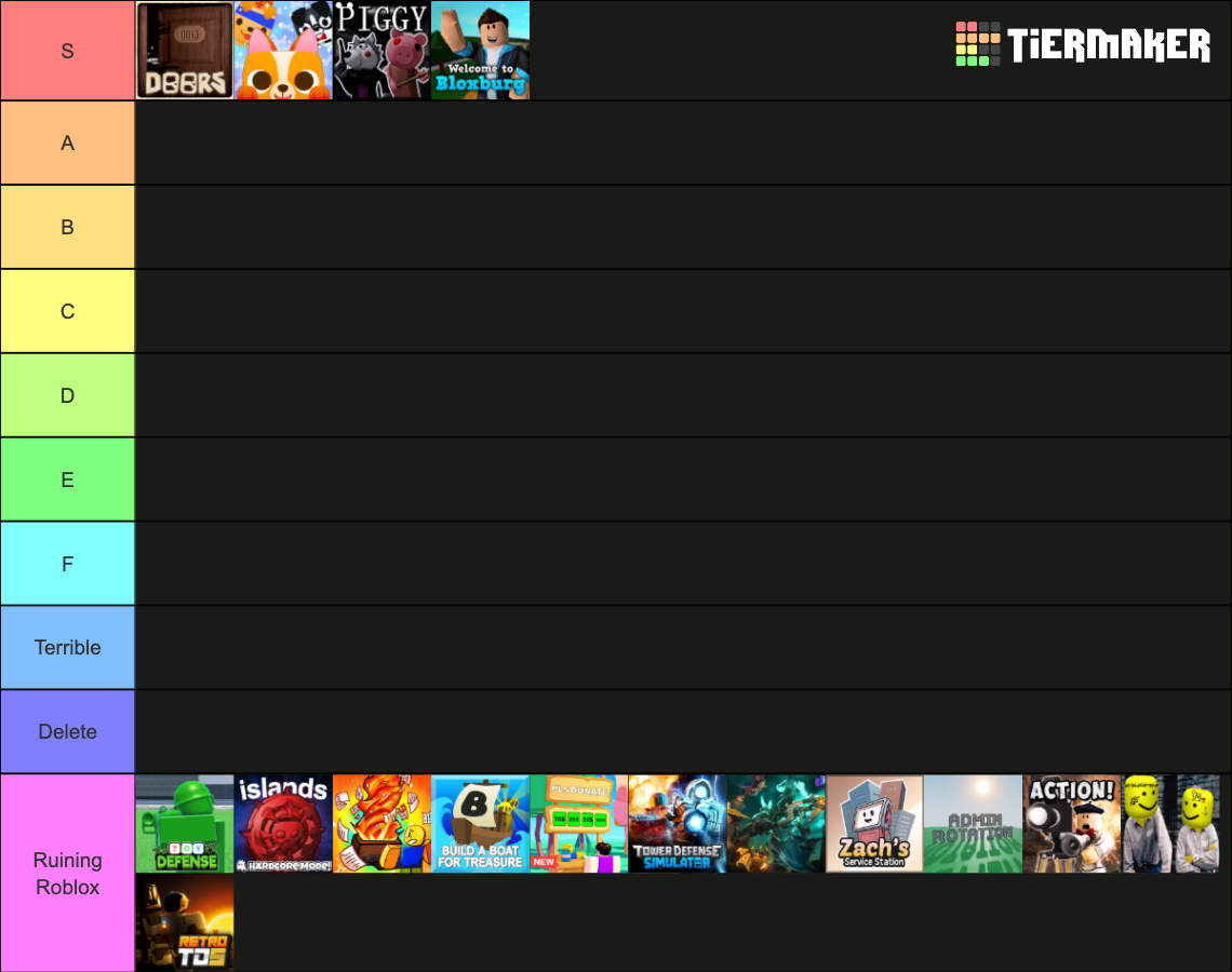 Roblox Games Tier List (Community Rankings) - TierMaker