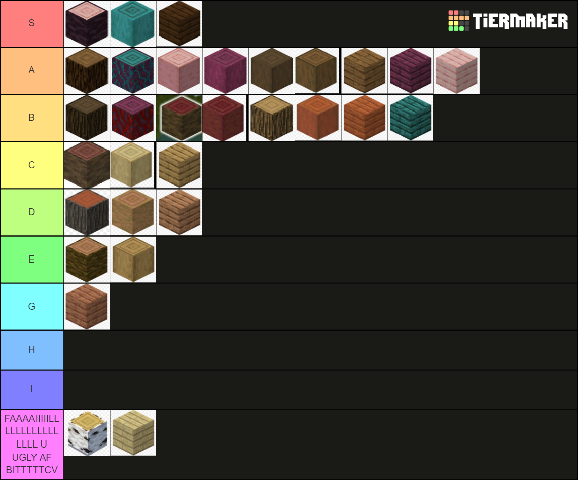 Minecraft Wood Types Tier List (Community Rankings) - TierMaker