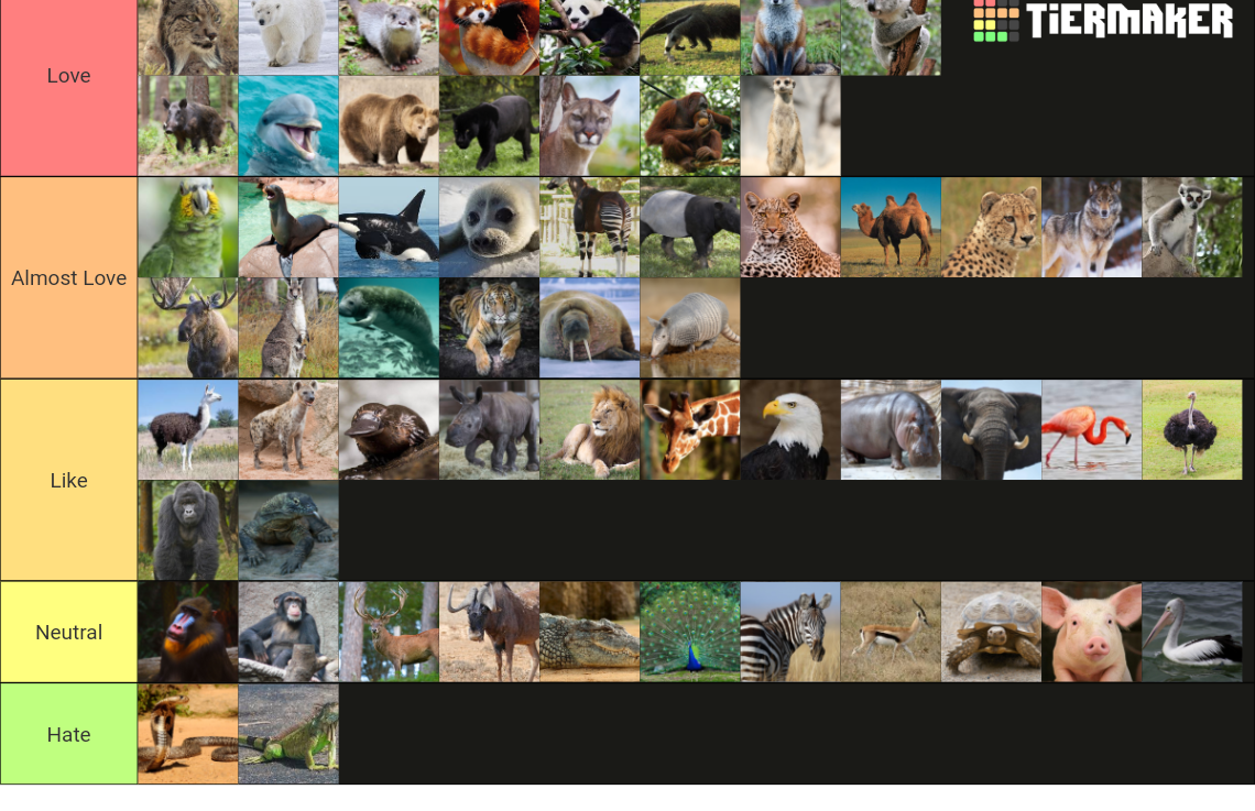 Zoo Animals Tier List (Community Rankings) - TierMaker