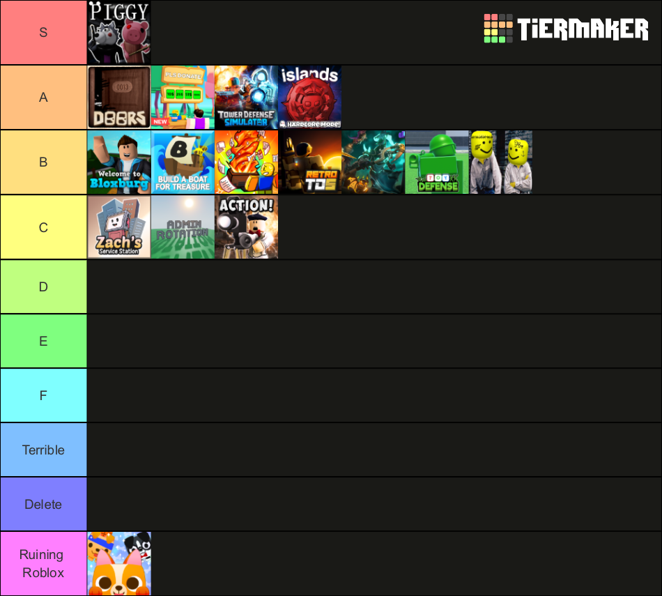 Roblox Games Tier List (Community Rankings) - TierMaker