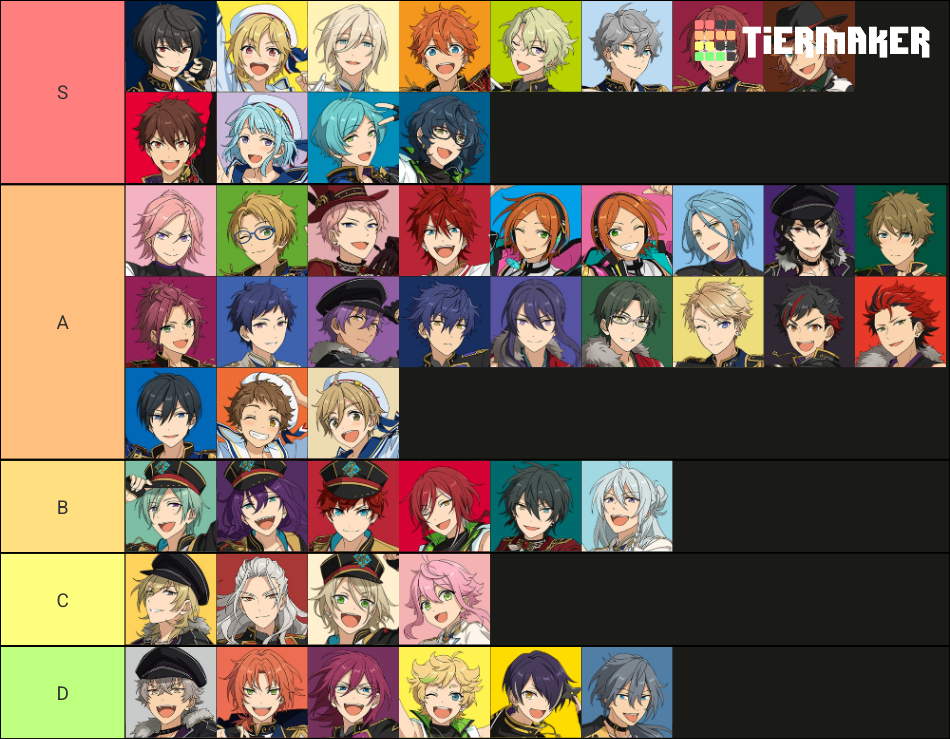 Ensemble Stars!! (main characters) Tier List (Community Rankings ...
