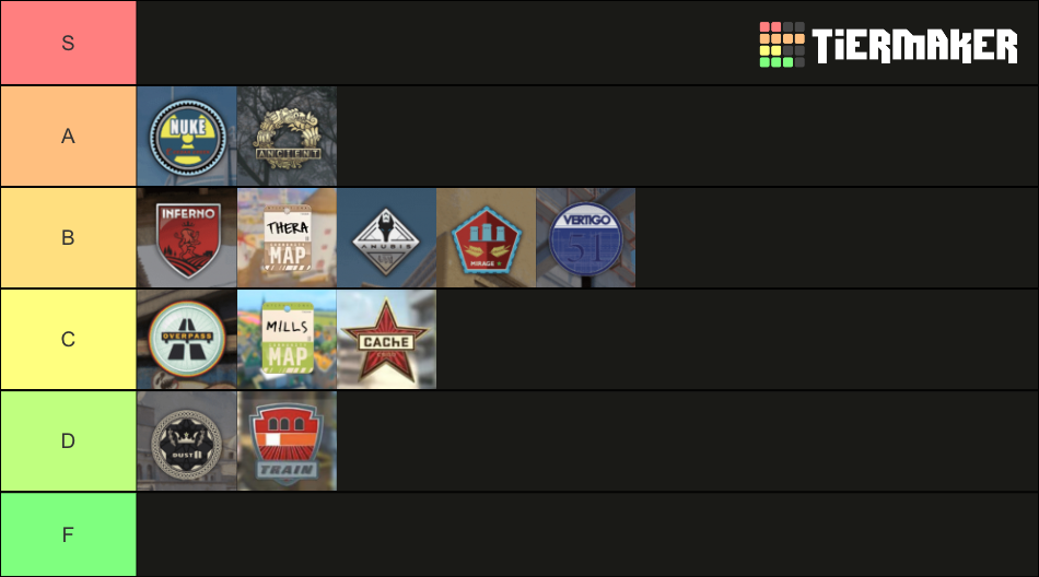 CS2 Maps Tier List (Community Rankings) - TierMaker