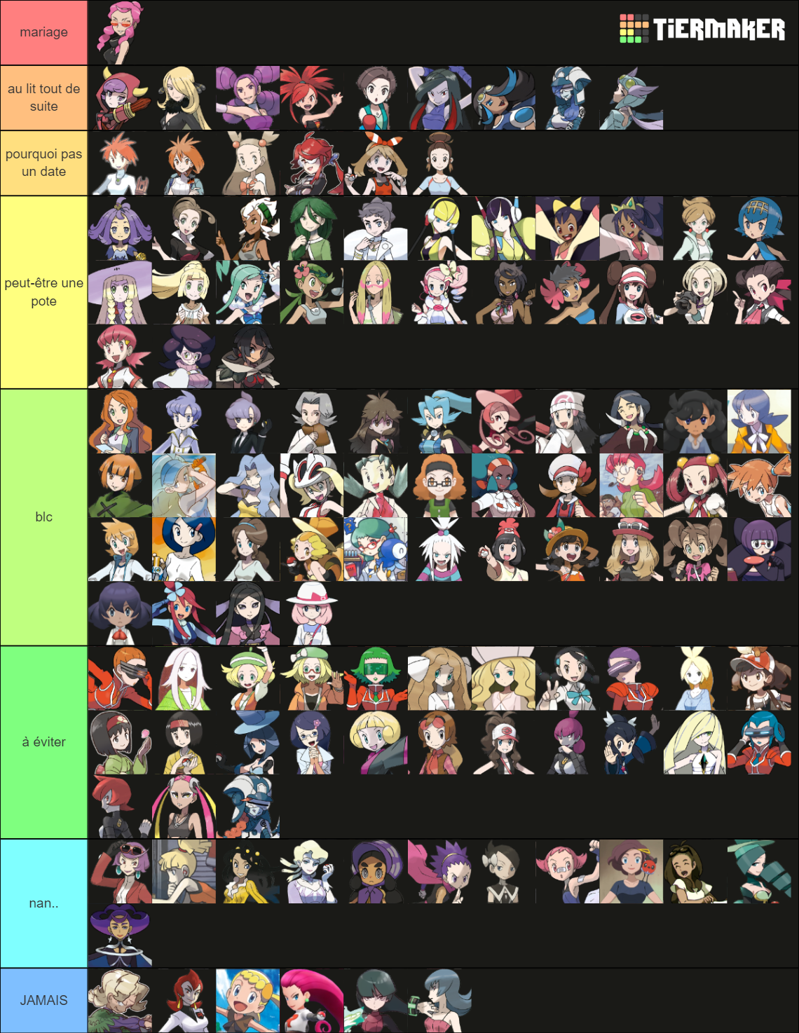 Pokemon Female Characters Tier List (Community Rankings) - TierMaker
