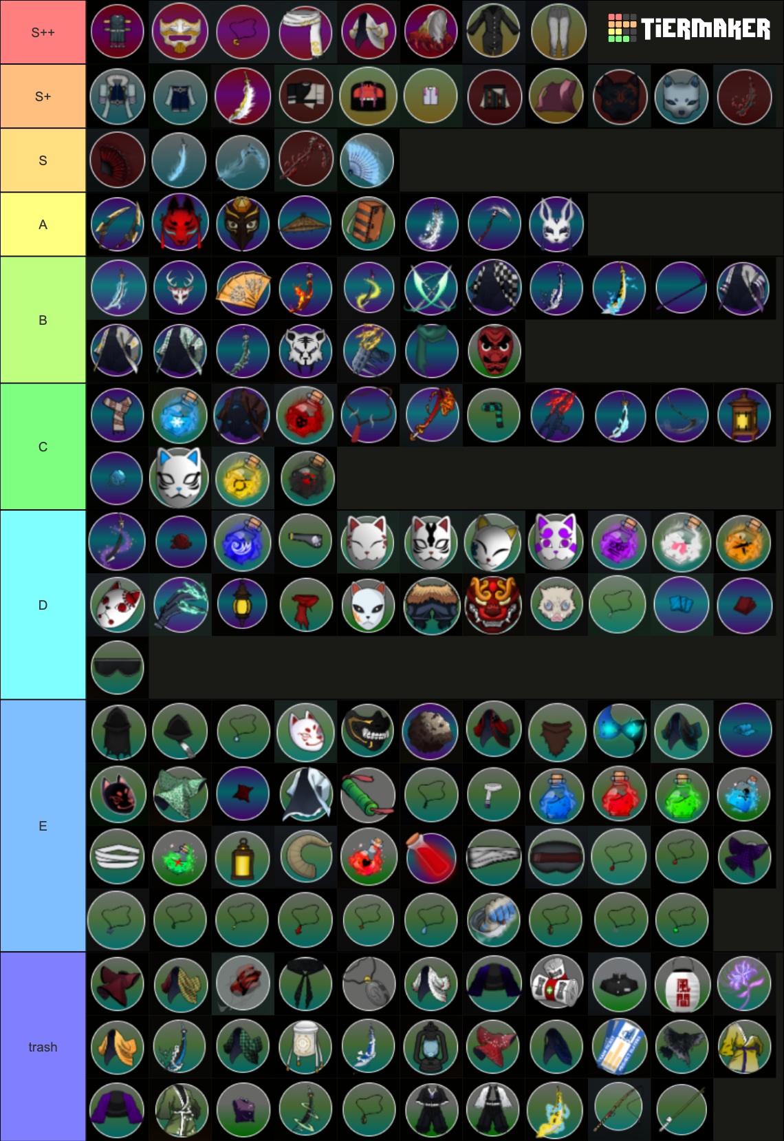 project slayers item Tier List (Community Rankings) - TierMaker project slayers item Tier List (Community Rankings) - TierMaker