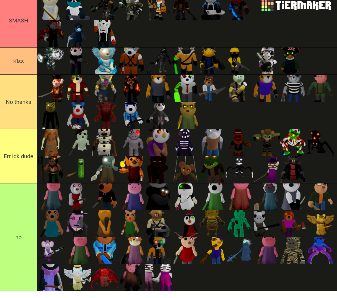 Roblox Piggy all Skins(Up to Season 6) Tier List (Community Rankings ...