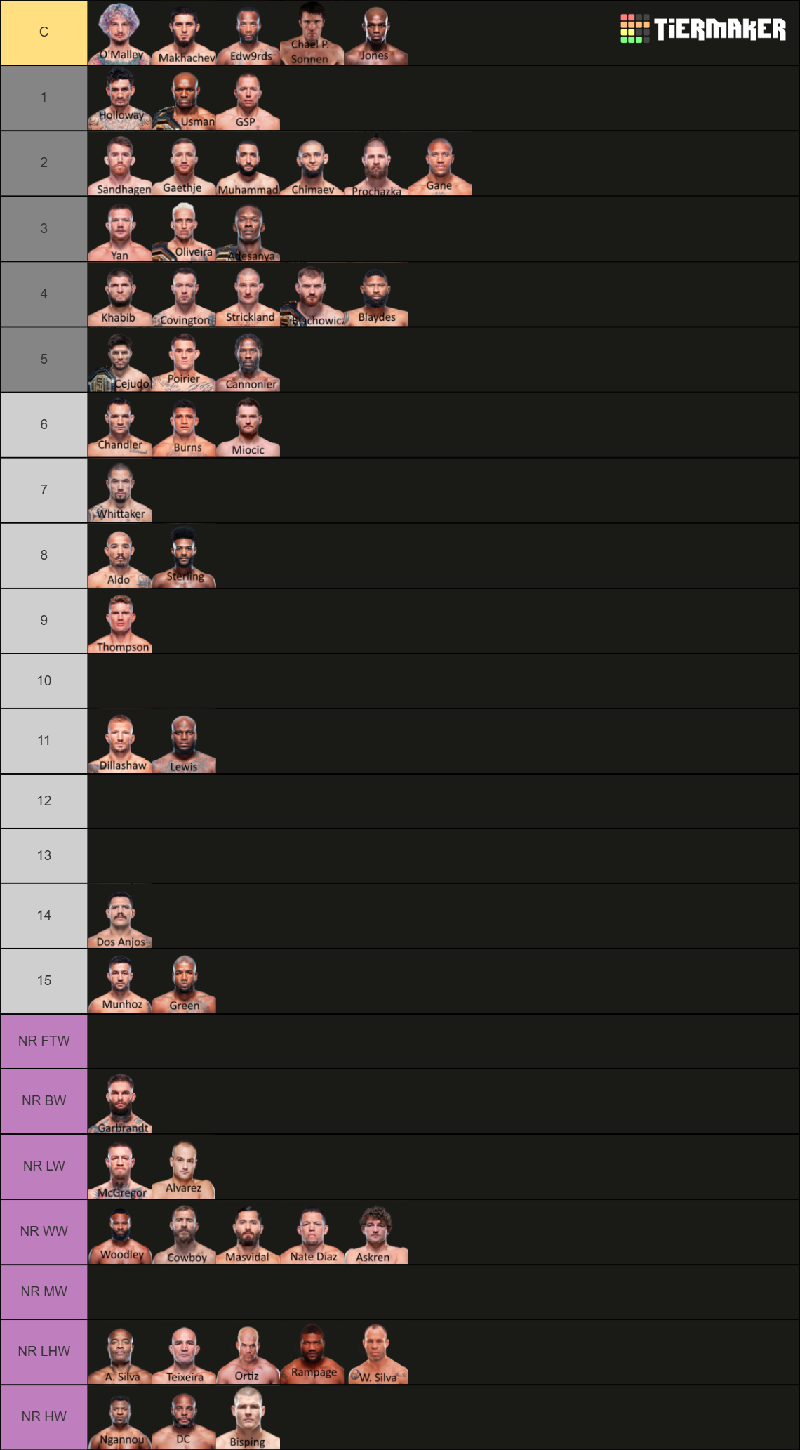 UFC Fighters Tier List (Community Rankings) - TierMaker