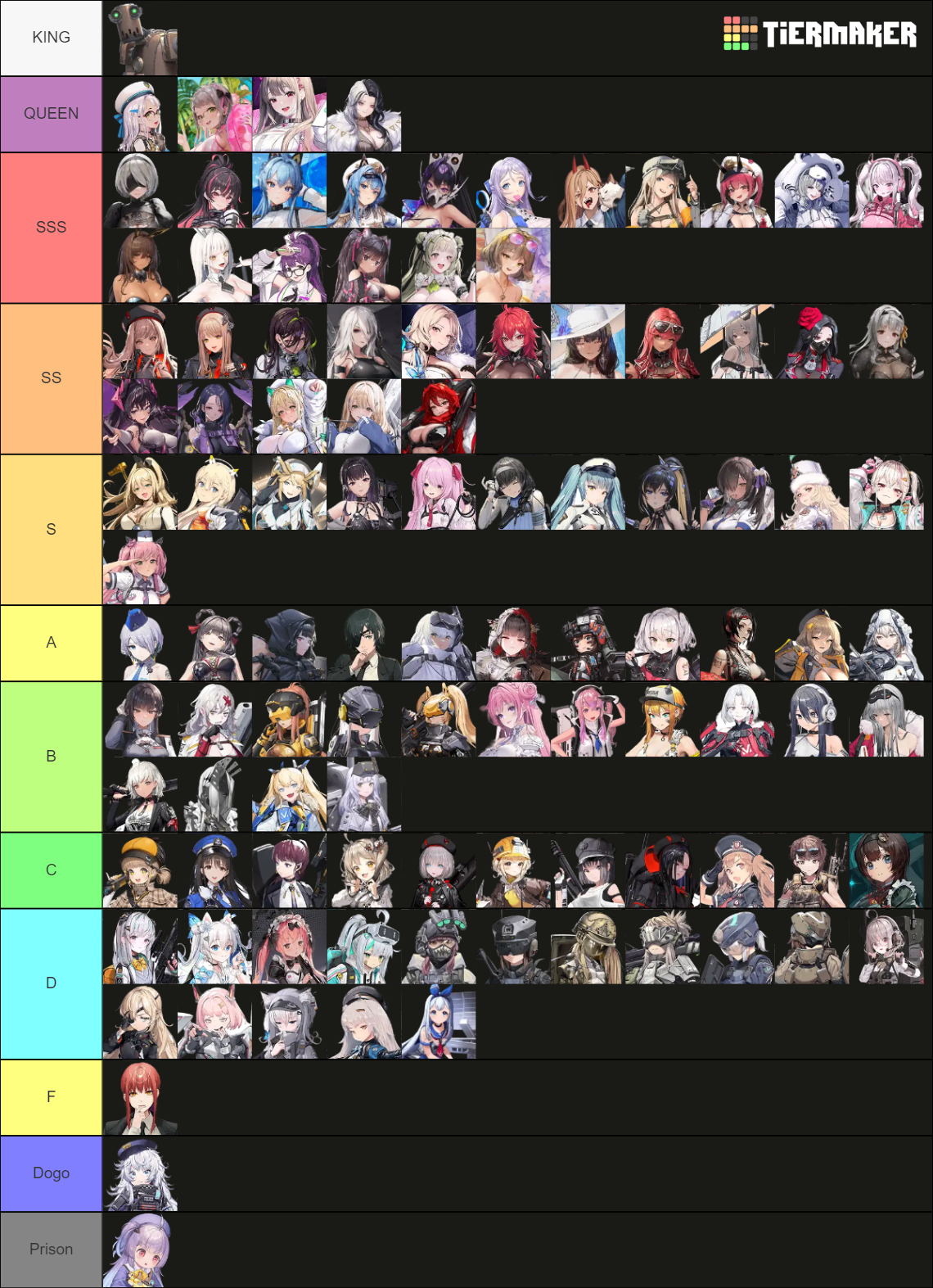 Nikke Goddess of Victory Character Tier List (Community Rankings) - TierMaker