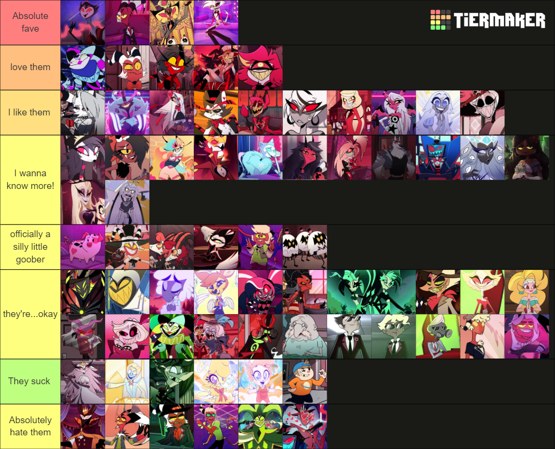 Hazbin Hotel + Helluva Boss Characters Tier List (Community Rankings ...