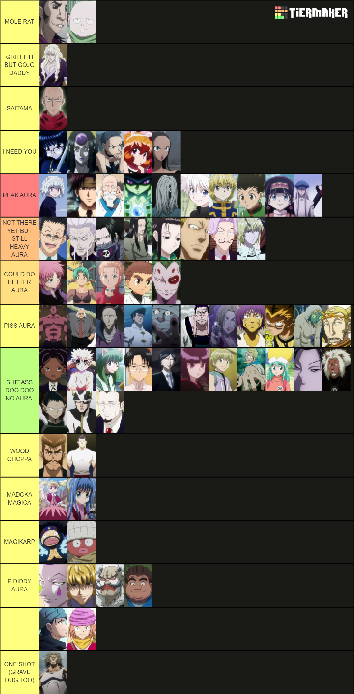 Hunter X Hunter characters Tier List (Community Rankings) - TierMaker