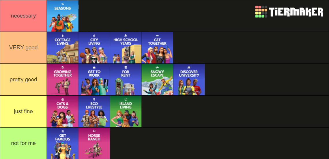 The Sims 4 (Expansion Packs) Tier List (Community Rankings) - TierMaker