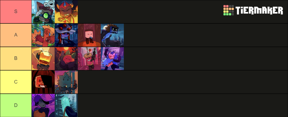 Objectified Comic Main Cast Tier List (Community Rankings) - TierMaker