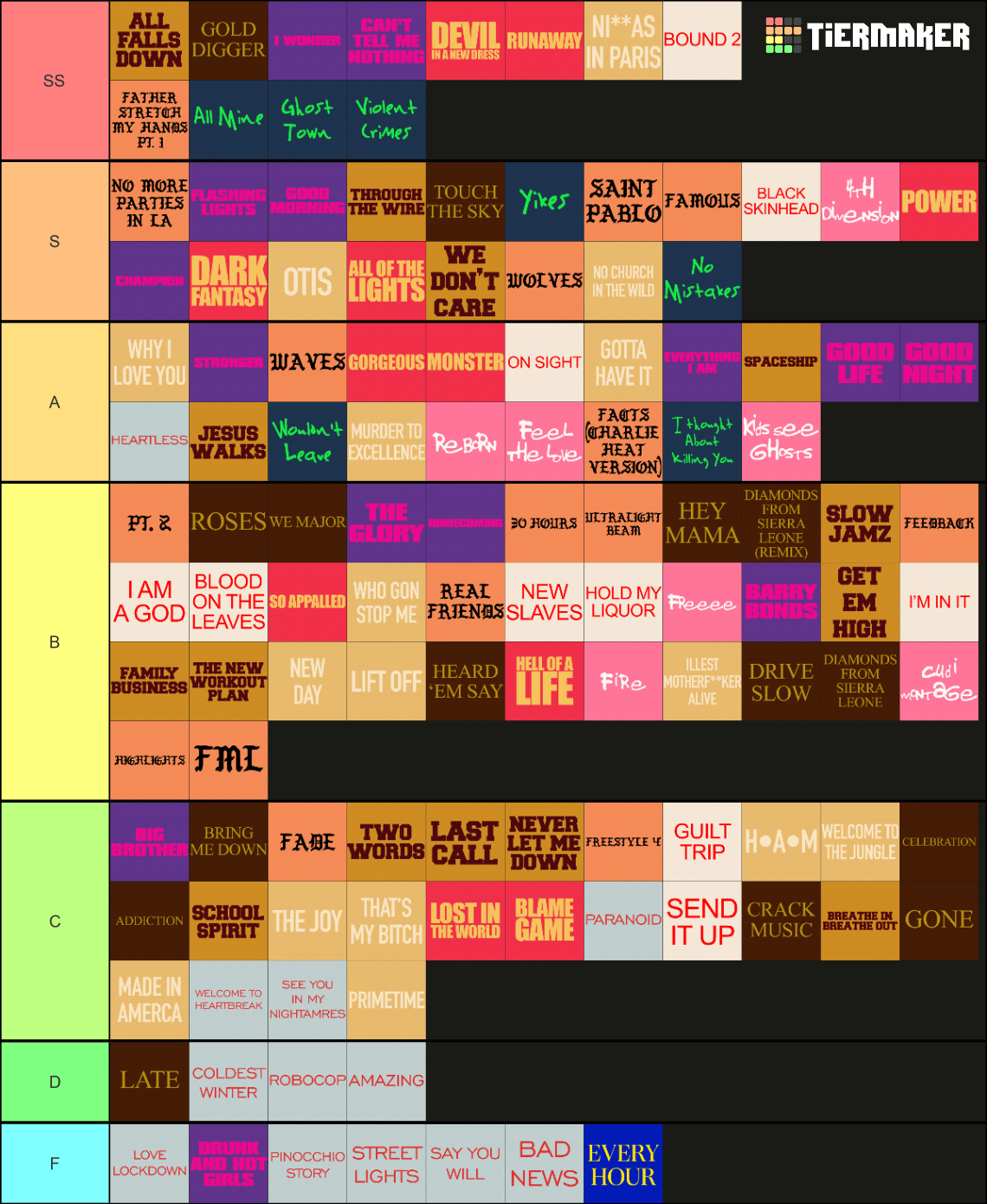 Every Kanye West Song (VULTURES UPDATE) Tier List (Community Rankings ...