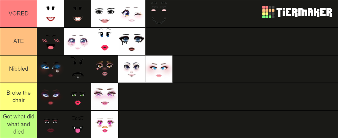 Roblox Barbie Faces Tierlist (ALL FACES) Tier List (Community Rankings ...